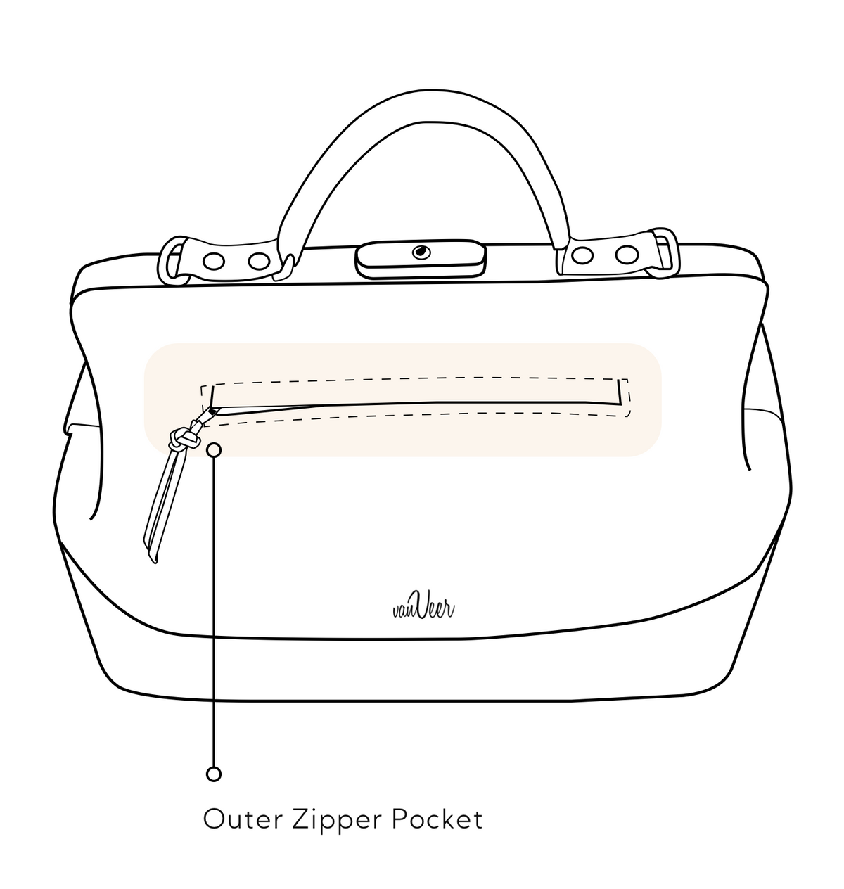 Outer Zipper Pocket – VanVeer
