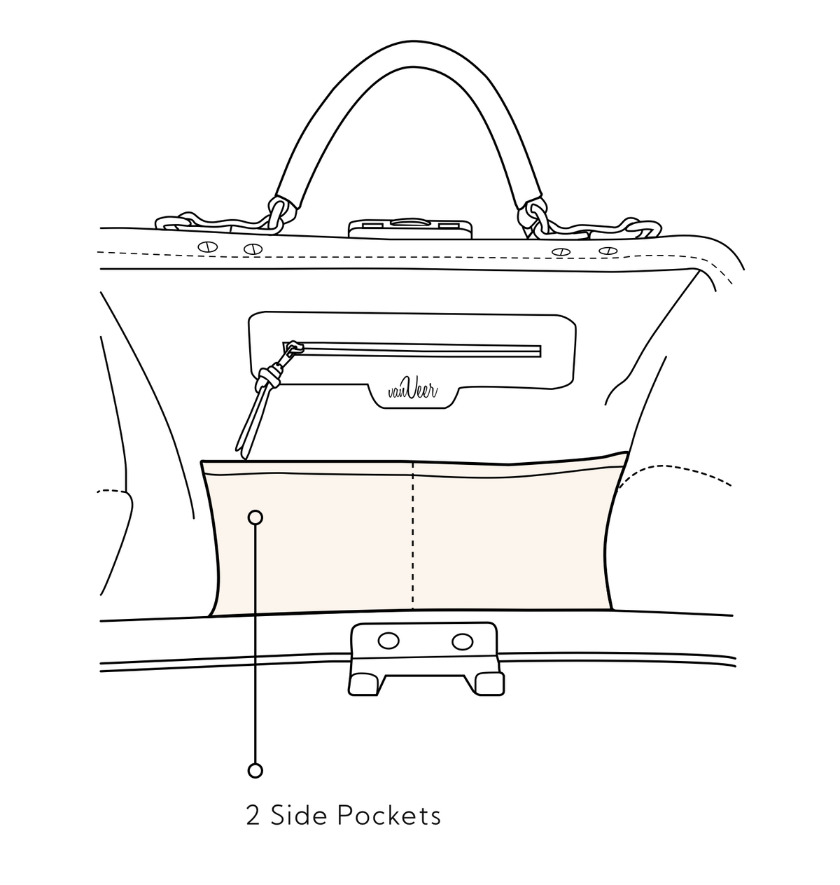 Two Side Pockets – VanVeer